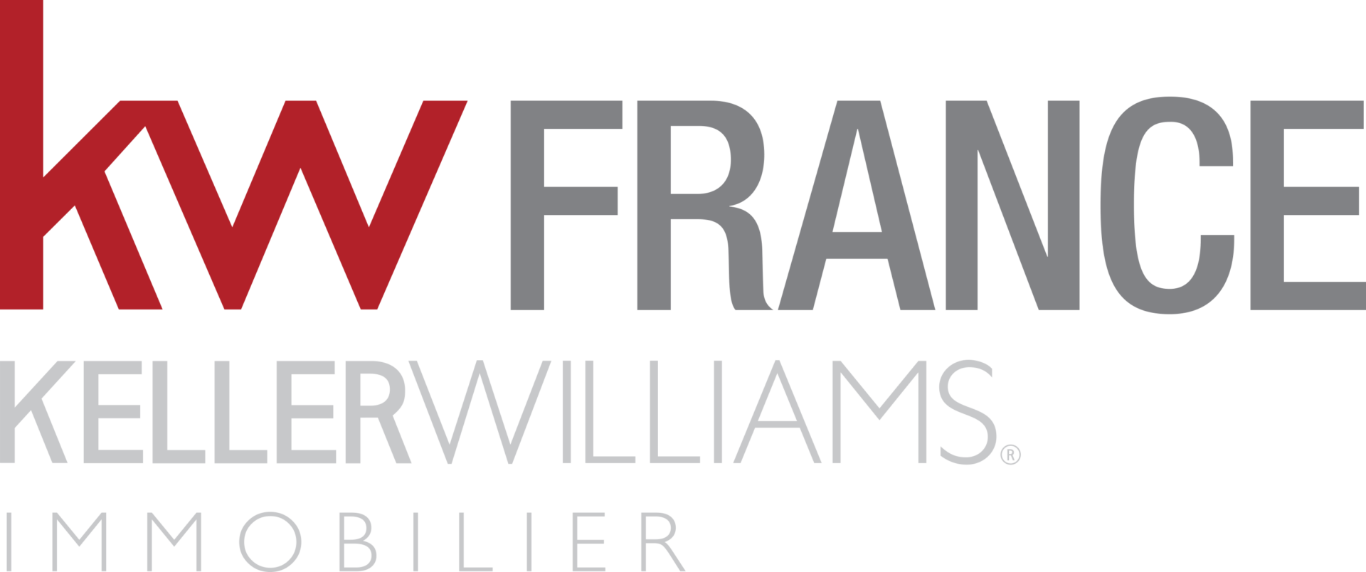 Formation en alternance | Campus Sud des Métiers